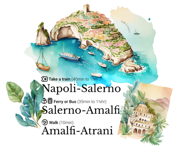 How to get to Atrani and find our place - Amalfi.Day