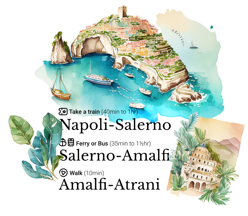 How to find meeting point ain Atrani - Amalfi.Day